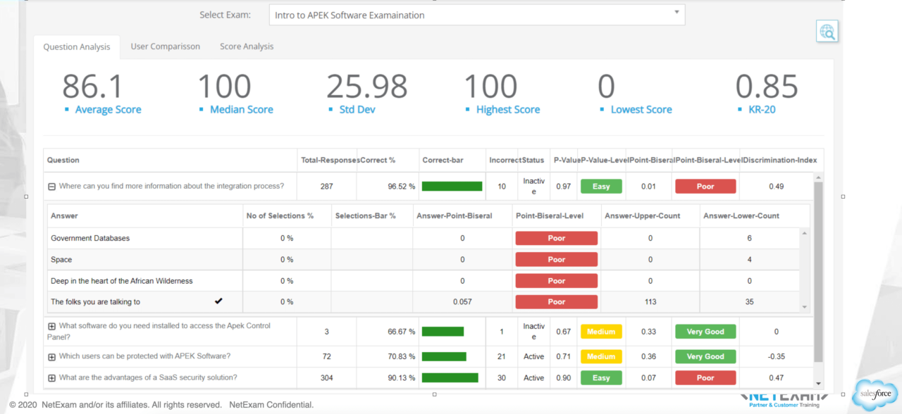 What Is Exam Engine & It Can Do For You | NetExam