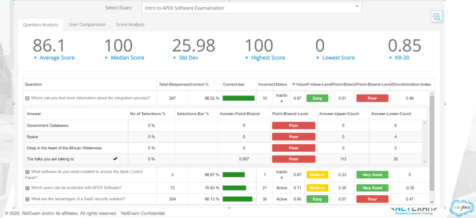 What Is Exam Engine & It Can Do For You | NetExam
